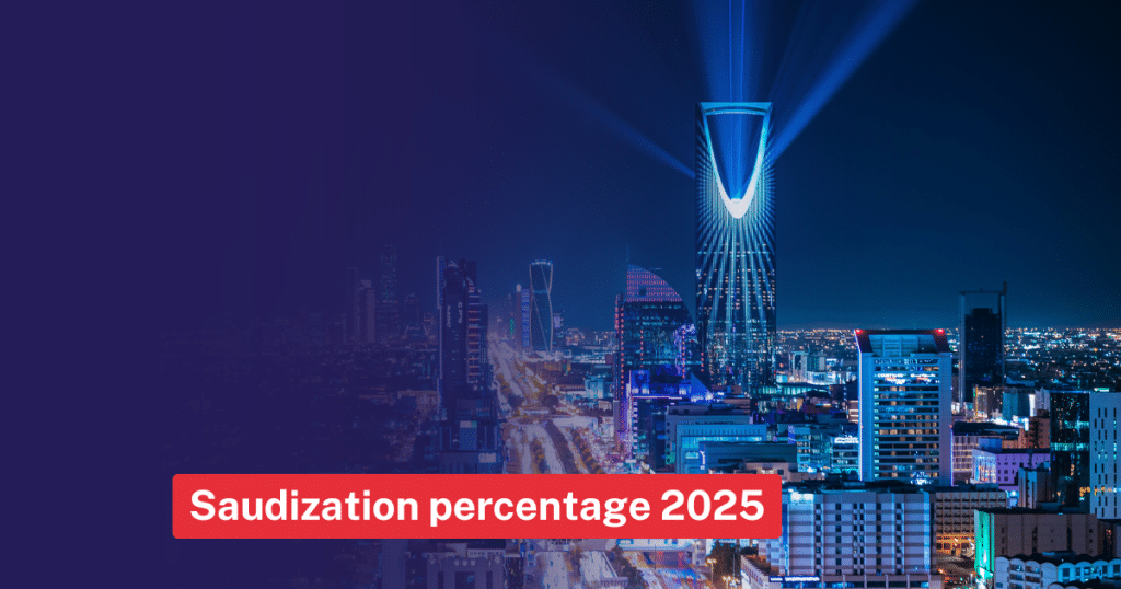 Business Setup in KSA | Company Formation | Business Link KSA